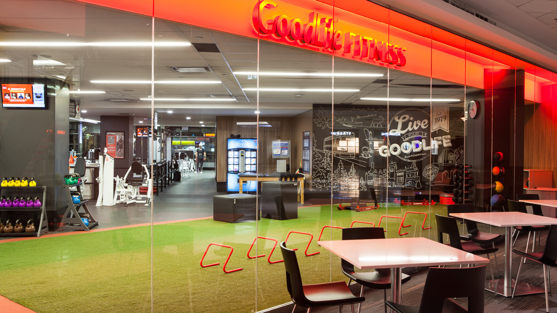 Learning the lay of the land | The GoodLife Fitness Blog